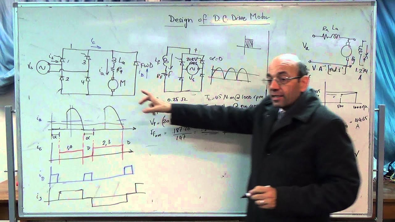 Numerical Example on the Design of a DC Drive System (c), 27/11/2014 ...