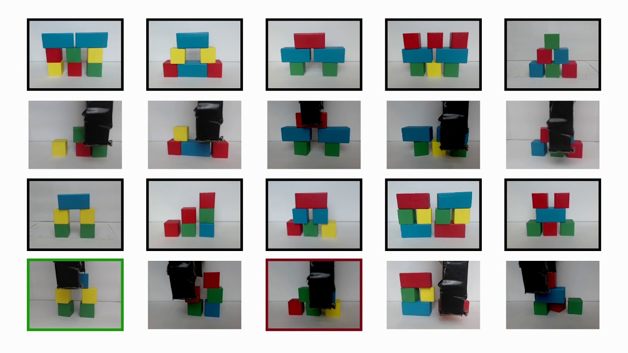 Reasoning About Physical Interactions with Object-Centric Models, ICLR ...