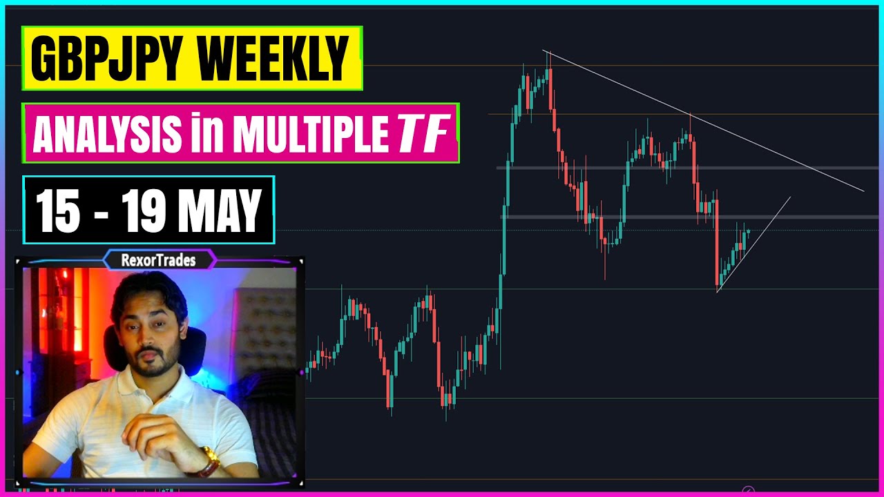 GBPJPY Weekly Chart Analysis From 15th To 19th MAY 2023 | GJ Market ...