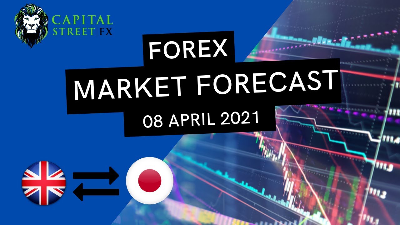 [GBPJPY Price] Technical Analysis By Capital Street FX - April 08, 2021 ...