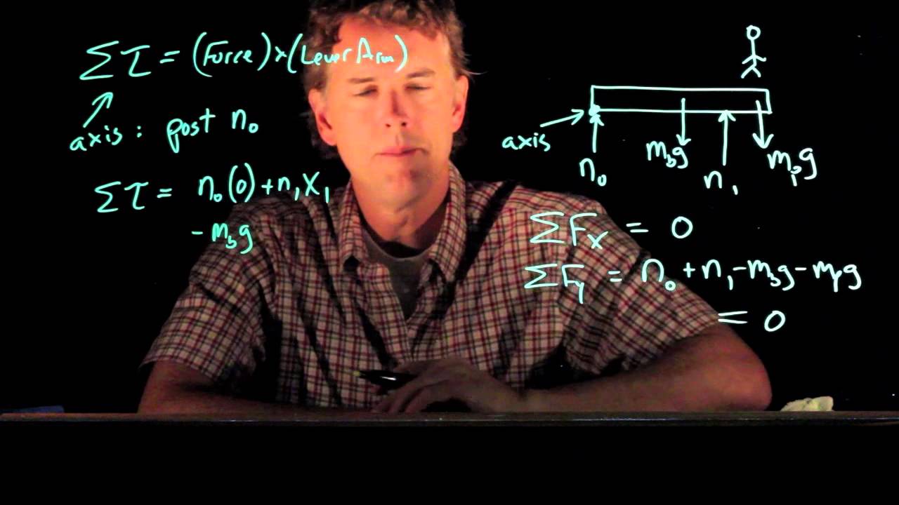 Torque and tipping point - man on beam - YouTube