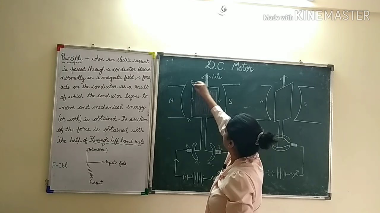 DC Motor- Electromagnetism || ICSE Class 10 physics Examination 2020 ...