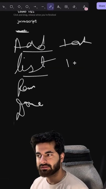 Todo List π Programing Coding Codingbasics Codingprojects Codingforbeginners Meme Youtube