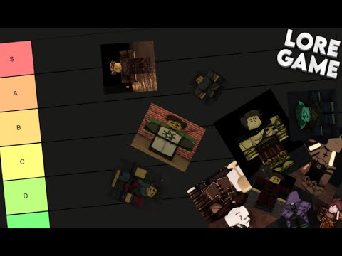 Lore Game || Ranking Every Under Armor In Game!? - YouTube