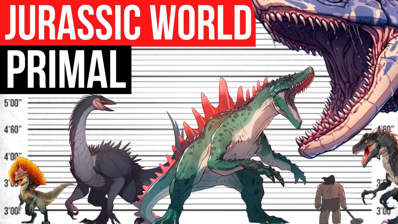 Jurassic World as Genndy Tartakovsky's Primal | Comparison ...
