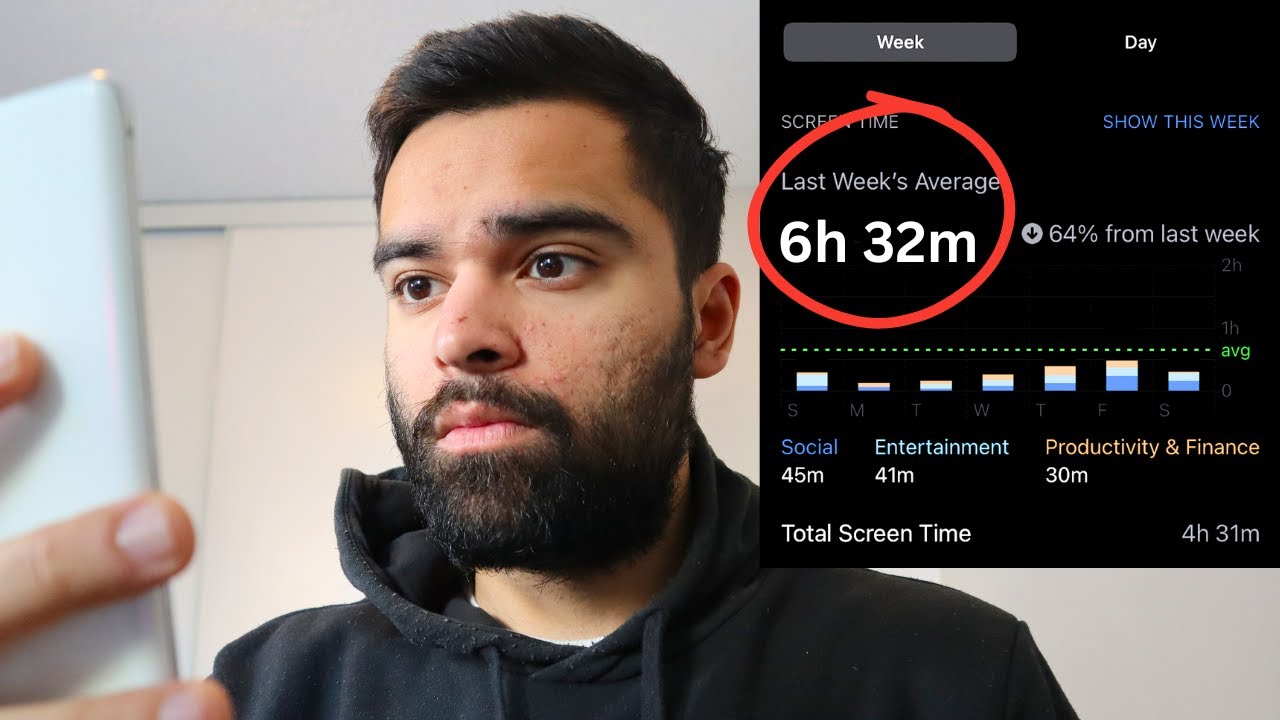 How To Actually Stop Scrolling (No BS Guide) - YouTube
