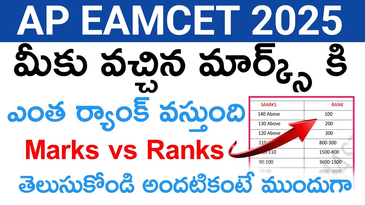 AP EAMCET 2025 Marks vs Rank | ap eamcet 2025 counselling process | ap ...