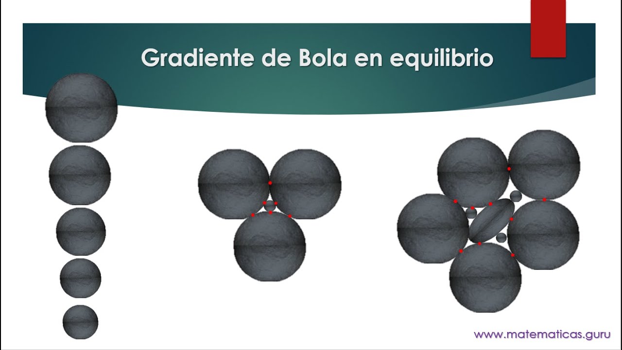 Determinación del gradiente de bolas en un molino de bolas. - YouTube