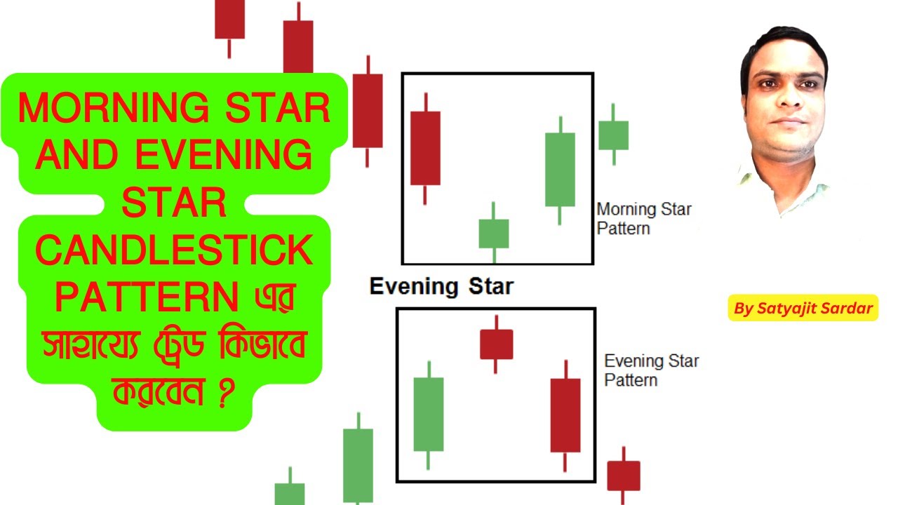 How To Trade Morning & Evening Star Candlestick Pattern In Bengali ...