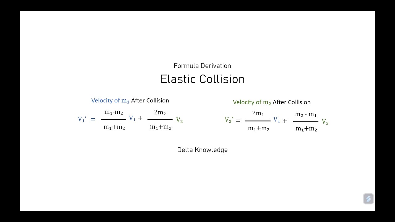 Elastic Collision: Visualized Proof 彈性碰撞：公式證明 - YouTube