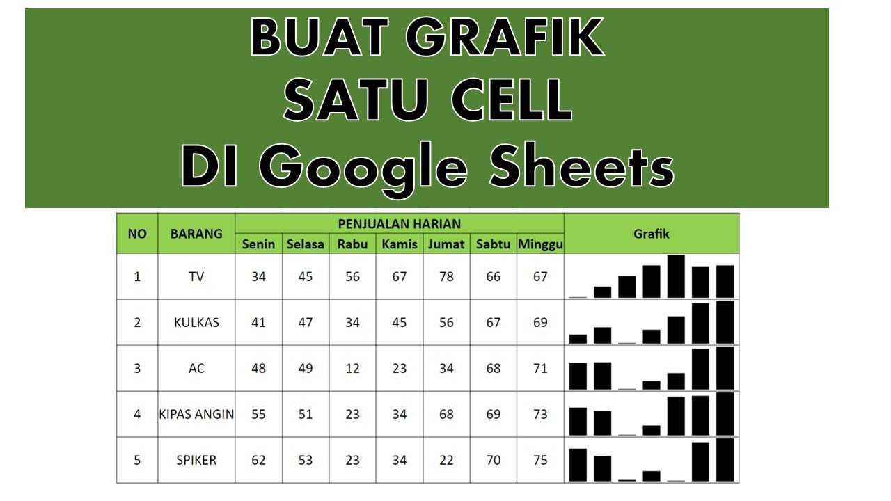 Membuat Grafik Dalam Satu Cell di Google Sheets - YouTube