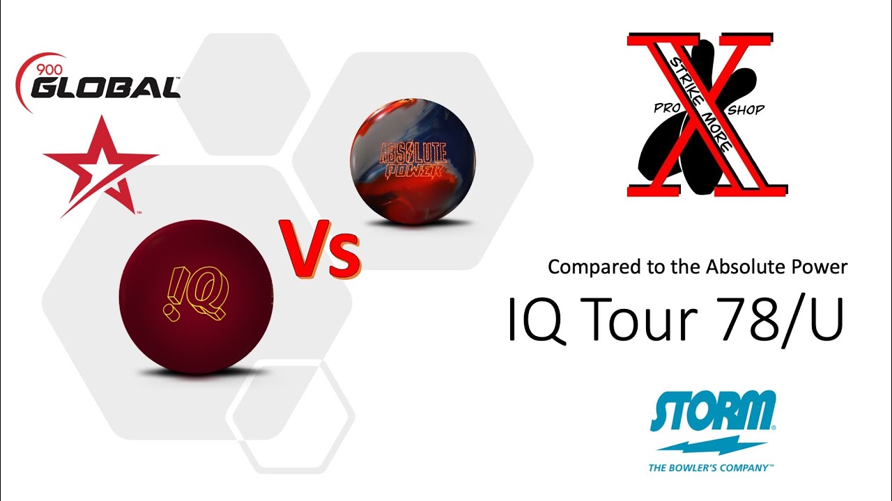 IQ Tour 78U Ball Reaction Video - YouTube