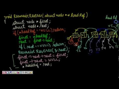 Programming Interviews: Reverse Linked List Recursively - YouTube