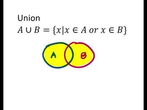 Intro to Sets: Elements, Union, Intersection, Complement, Venn Diagram ...