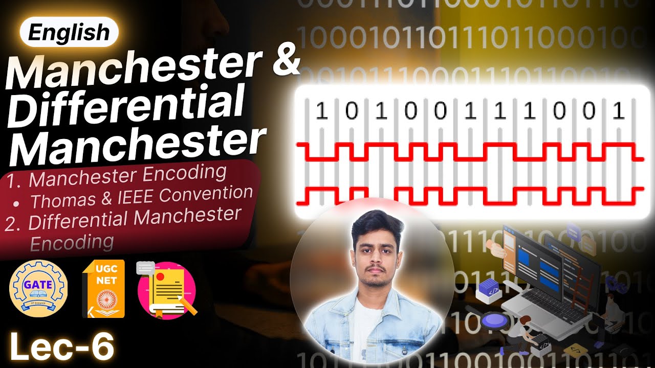 Manchester vs Differential Manchester Encoding Explained | Line Coding ...