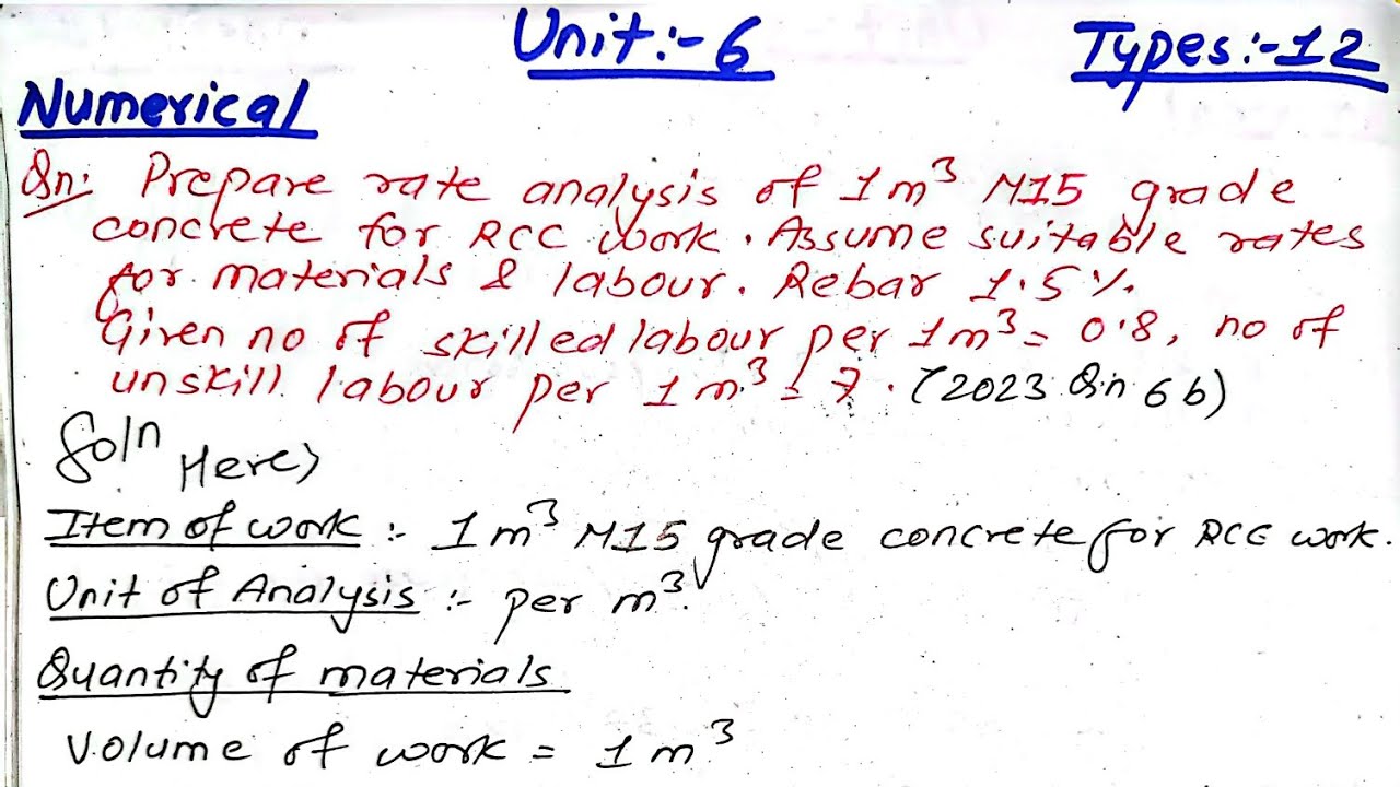 Unit:6 | Rate Analysis | Analysis of Rate for RCC Work of M15 grade ...