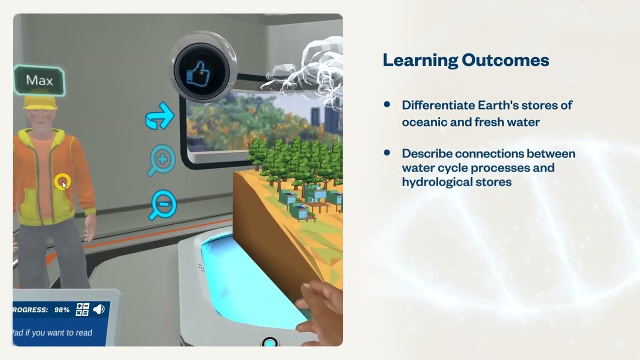 Human Impacts on the Water Cycle | Virtual Lab - YouTube