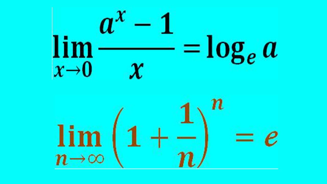 Important results of Limit, Class XII (HuntMath) - YouTube