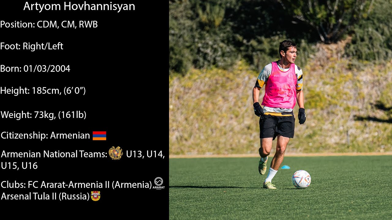 Artyom Hovhannisyan's Highlights - YouTube