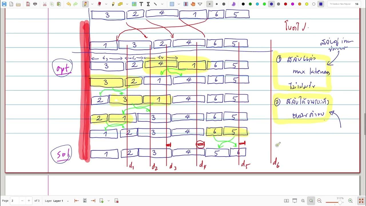 (เสียงเบา) 01204313/66 Algorithms 05-3: บทพิสูจน์ความถูกต้องของ greedy rule ด้วย exchange ...
