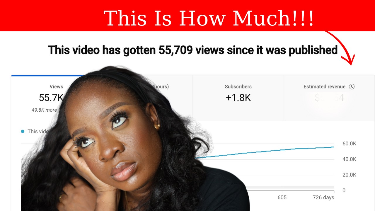 The surprising amount YouTube paid me for 50000+ views and why - YouTube