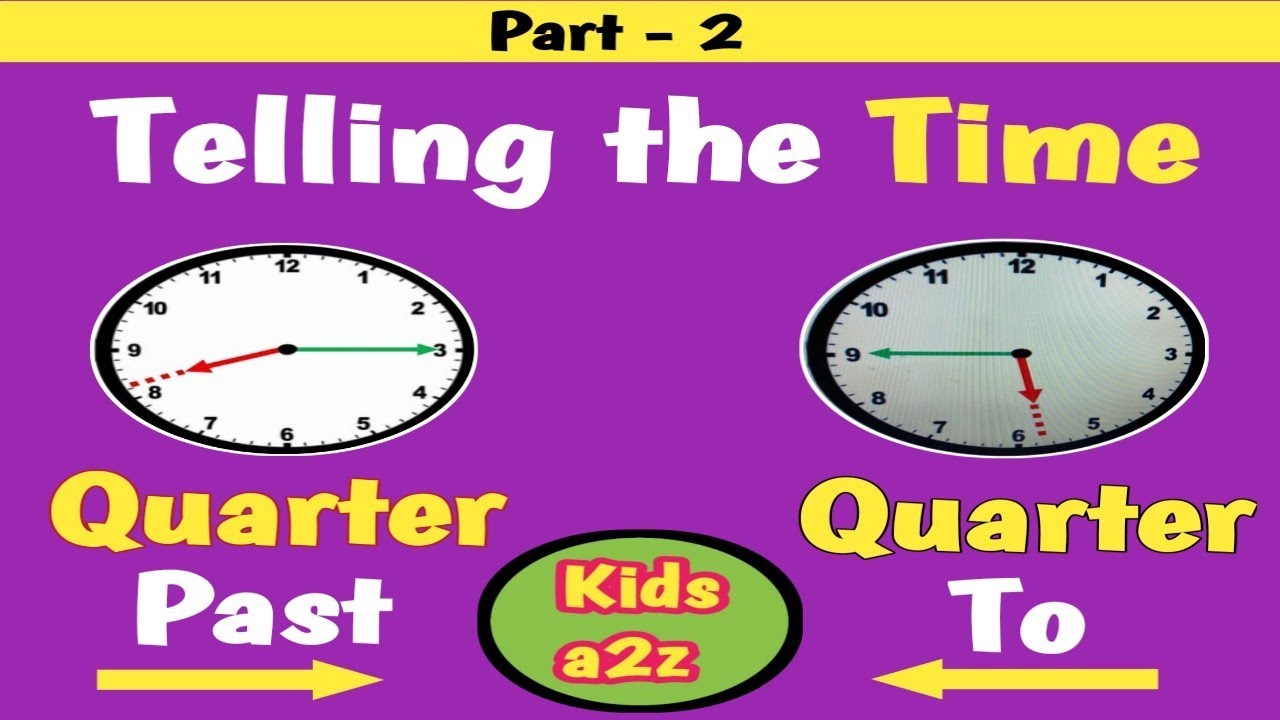 Telling the Time on a Clock for Kids | Quarter Past and Quarter To Time ...