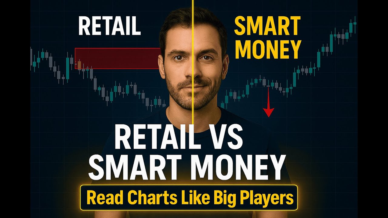 I Stopped Using Indicators. One Skill That Made Me Trade Like Smart ...