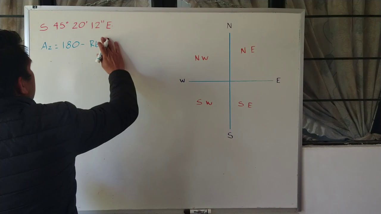 5.1 Conversión de Rumbo a Azimut ejemplos - YouTube