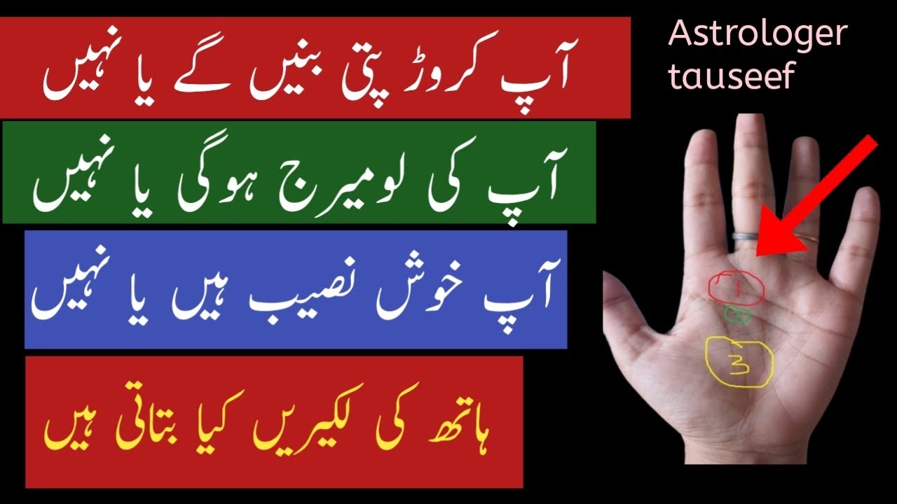Luckiest zodiac signs , eye & M sign in palmistry , mahnoor ibrahim ...