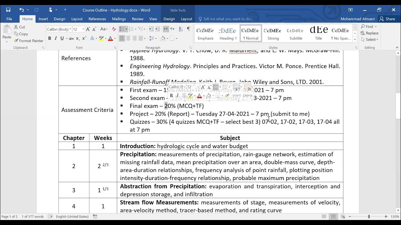 Hydrology 1 - YouTube