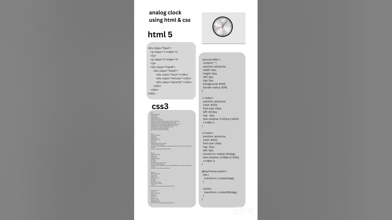 How To Create Analog Clock Using Html Css Htmltutorial Html Htmlcss Tutorial Shorts Youtube