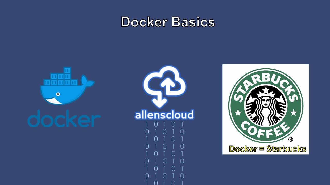 Docker Basics To Get You Started Youtube