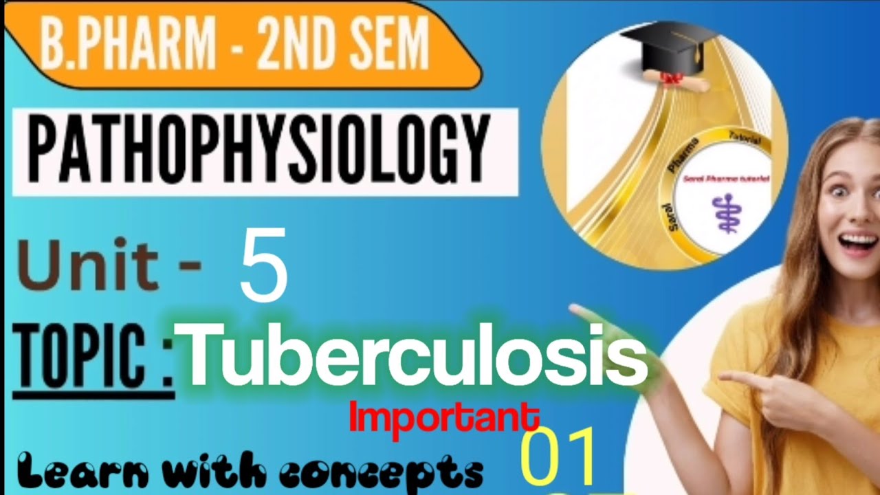 Pathophysiology|| Unit-5|| Tuberculosis|| Pathophysiology of tuberculosis|| TB|| in Hindi - YouTube
