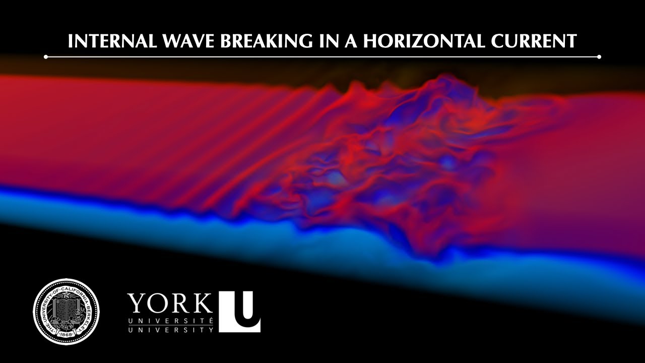 V-042: Internal wave breaking in a horizontal current - YouTube