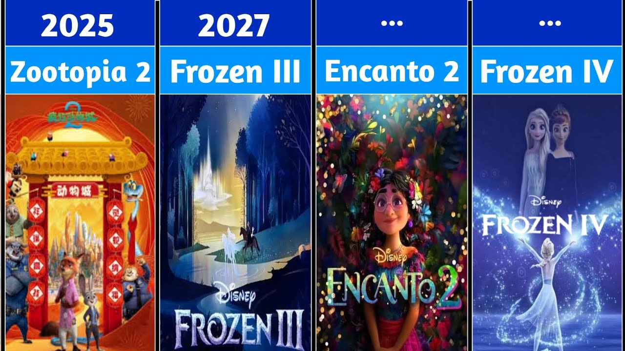 Upcoming Walt Disney Animation Studios Movies (2025-2030) - YouTube