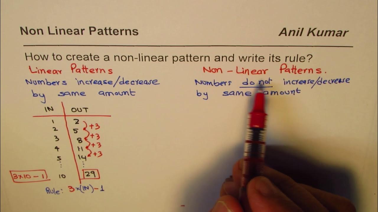 How to create Non Linear Patterns and Write Rule - YouTube