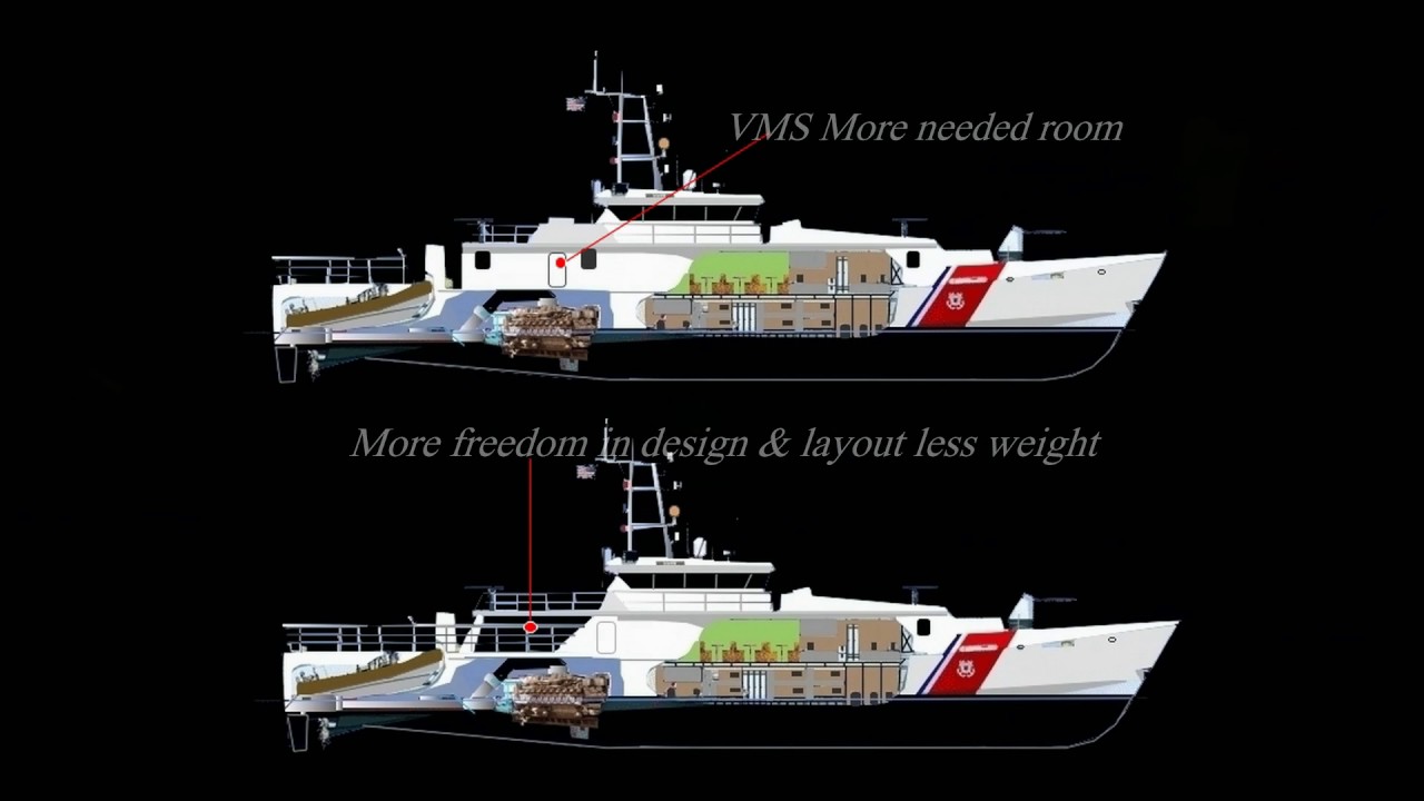 VMS Military Systems - YouTube