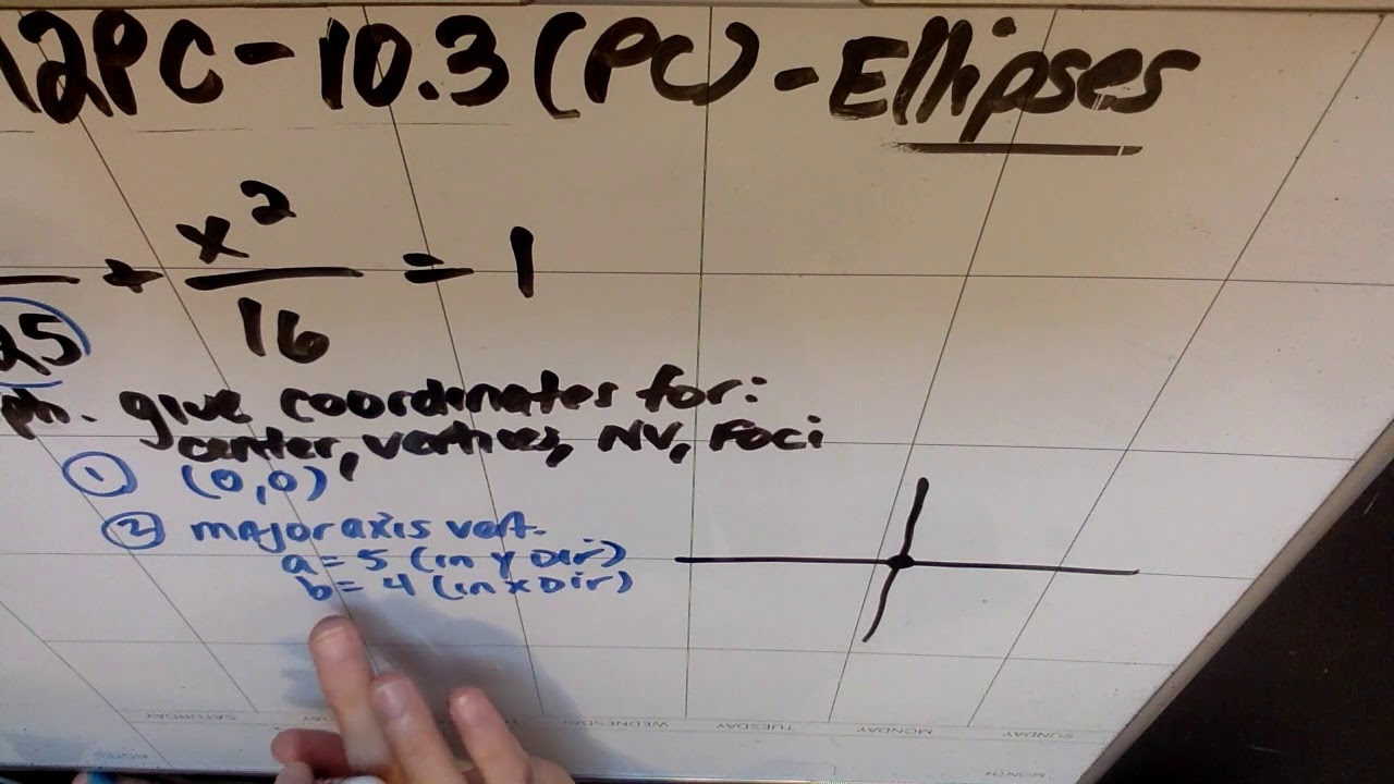 HA2PC: 10.3 (0004) Ellipses E2 - YouTube