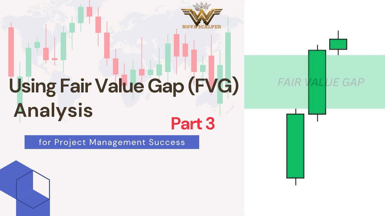 Using Fair value GAP ( FVG ) analysis ( part 3 ) - YouTube