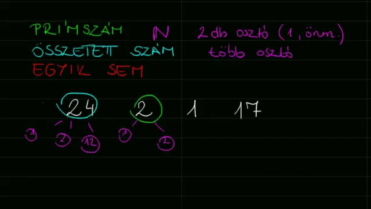 Prímszámok felismerése - YouTube