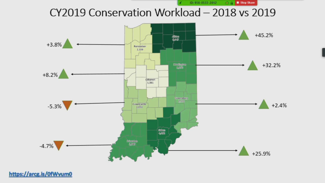 Indiana Conservation Partnership Webinar May 12, 2020 - YouTube
