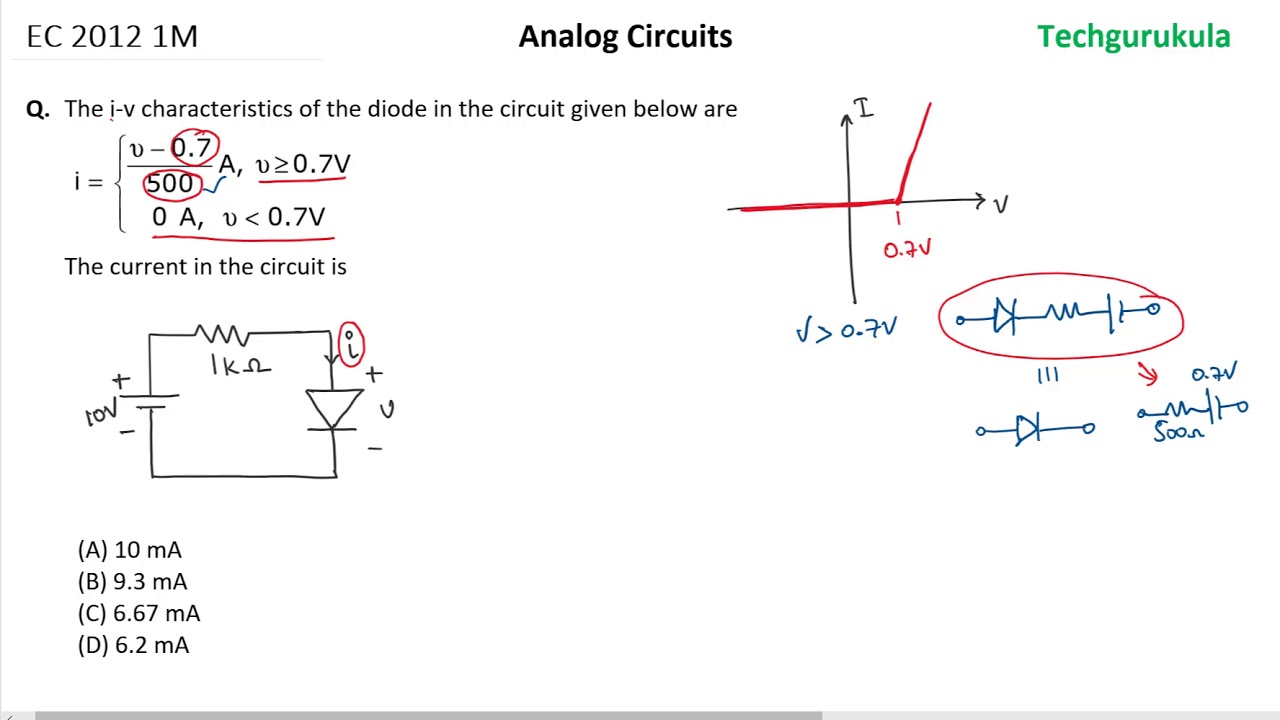 AC: EC GATE 2012 1M - Diode Circuits - YouTube