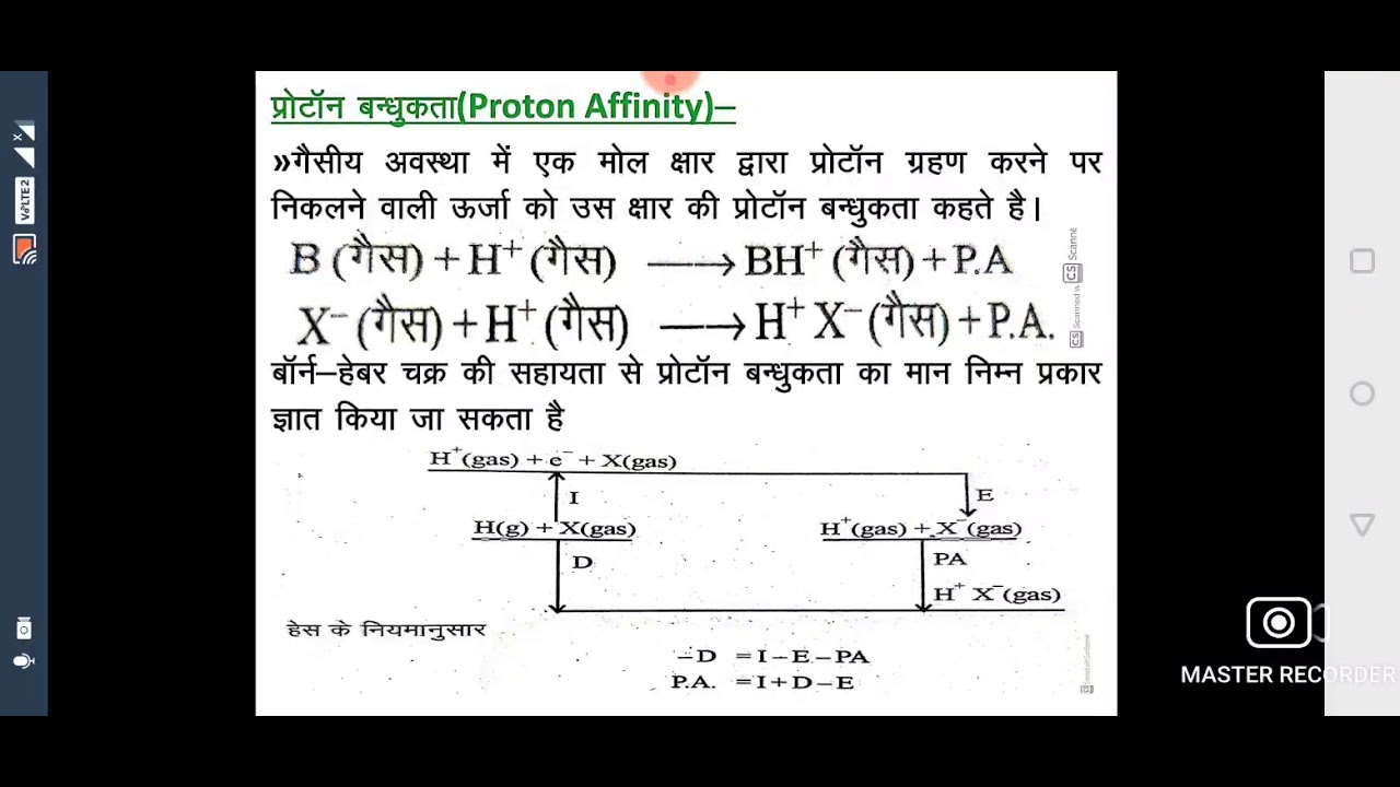 Proton Affinity - YouTube