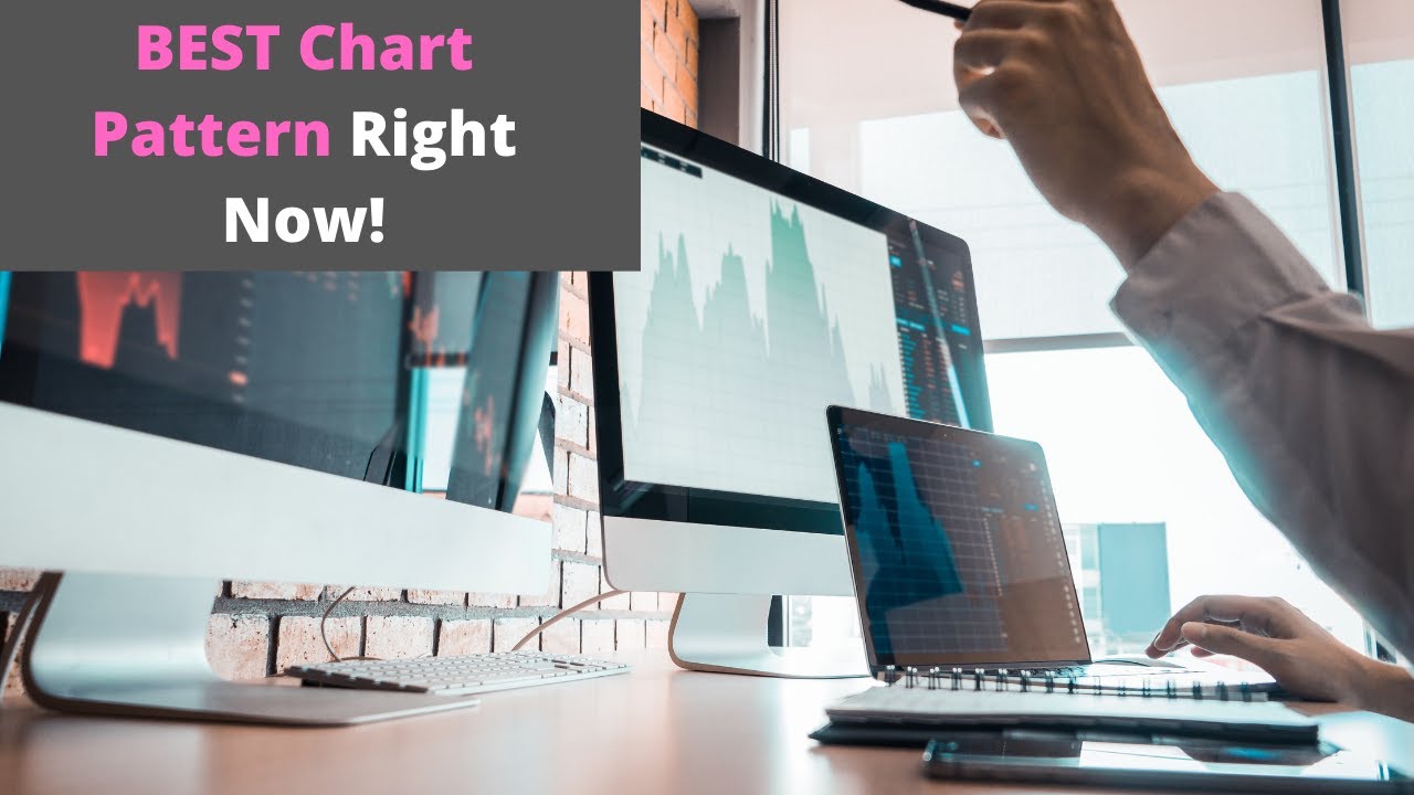 Best Chart Pattern To Utilize In the Current Market Conditions! - YouTube