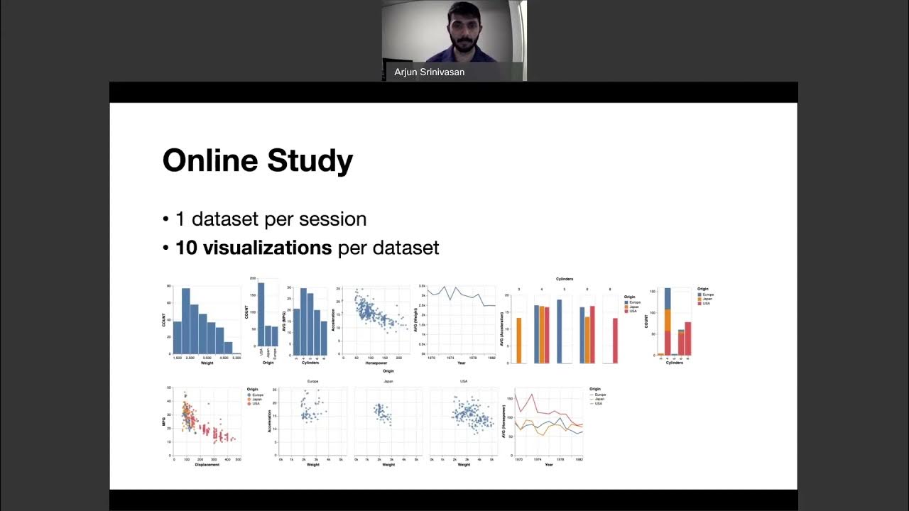 Collecting and Characterizing Natural Language Utterances for Specifying Data Visualizations ...