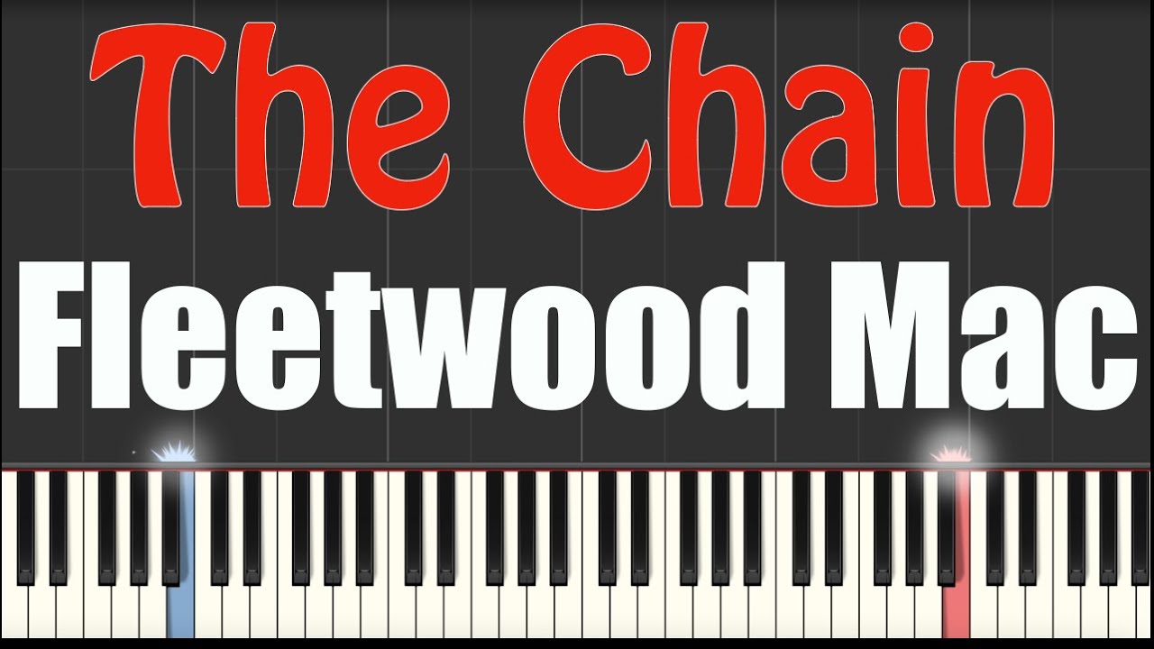 The Chain - Fleetwood Mac - Piano Tutorial - YouTube