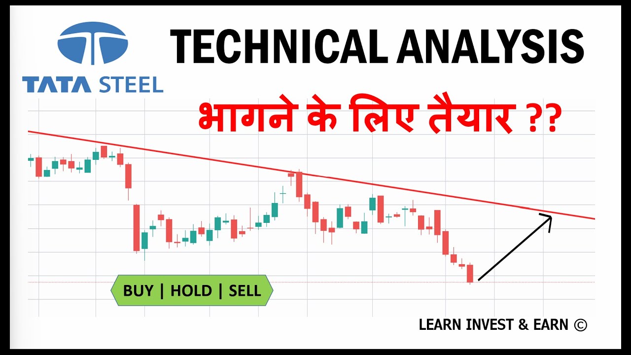 TATA STEEL STOCK ANALYSIS | TATA STEEL SHARE TARGET | TATA STEEL ...