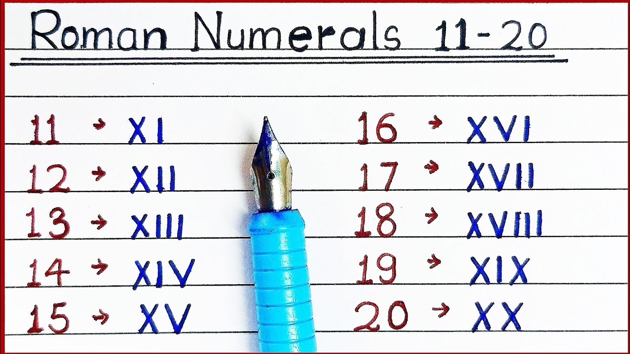 Roman numerals | Roman numerals from 11 to 20 | Roman number 11 to 20 ...