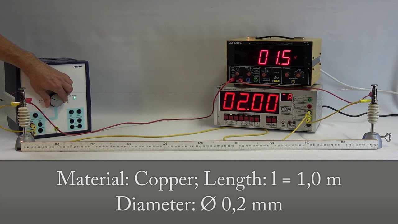Measurement of the current voltage characteristics of certain materials ...
