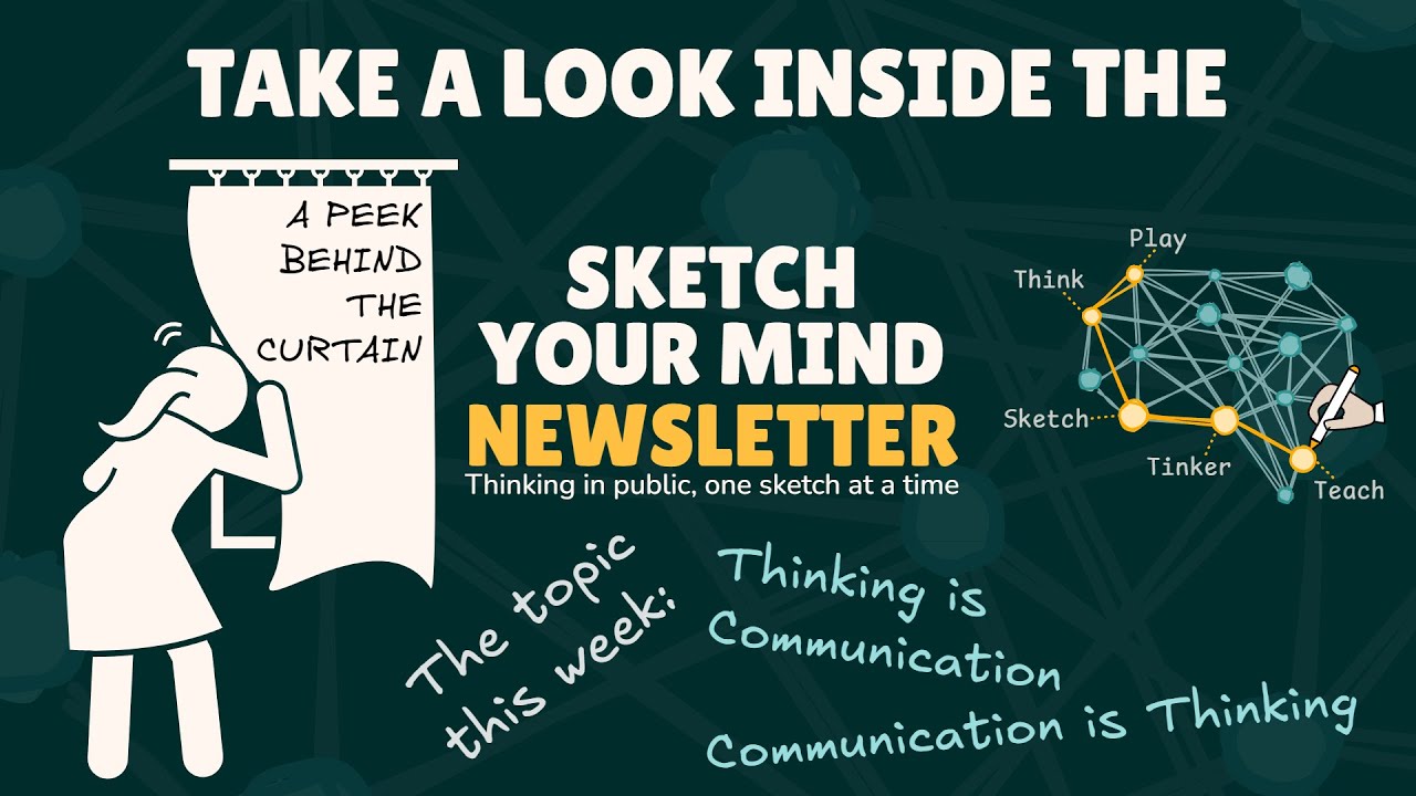 Peek Inside the Sketch Your Mind Newsletter - Thinking is Communication ...
